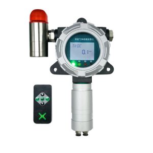 Fixed CO₂ Gas Detector | Continuous Carbon Dioxide Monitoring and ...