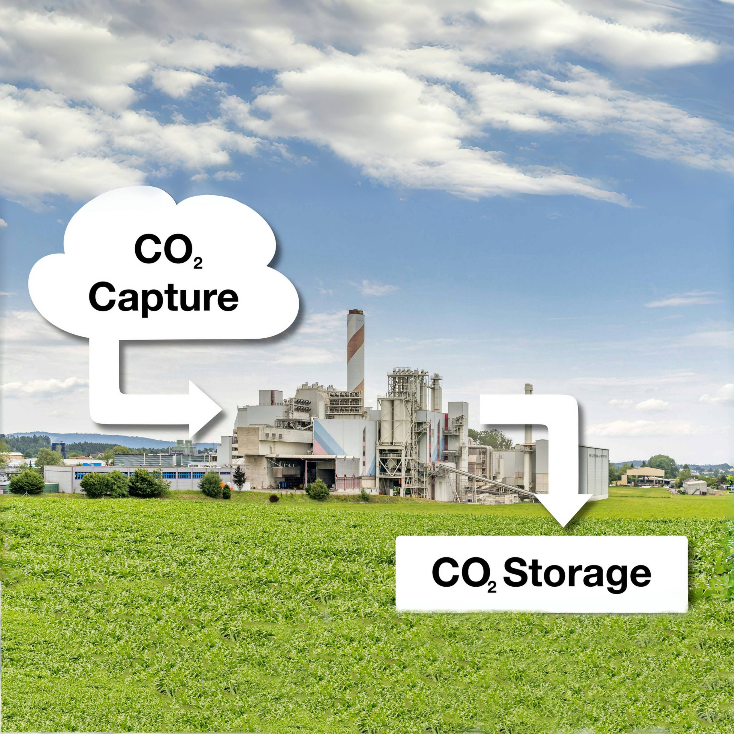 Carbon Capture, Utilization, and Storage (CCUS) Solution | Complete ...